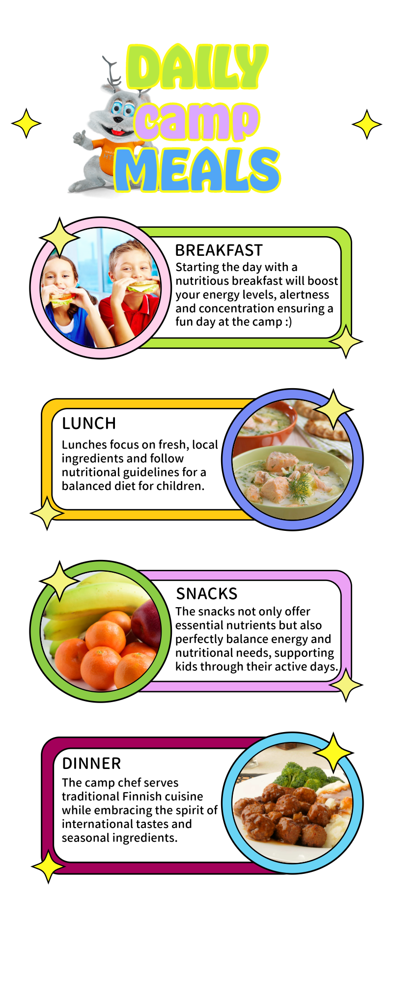 summercamp-food – SUMMER CAMP FINLAND INTERNATIONAL